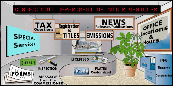 Motor Vehicle – CAAO